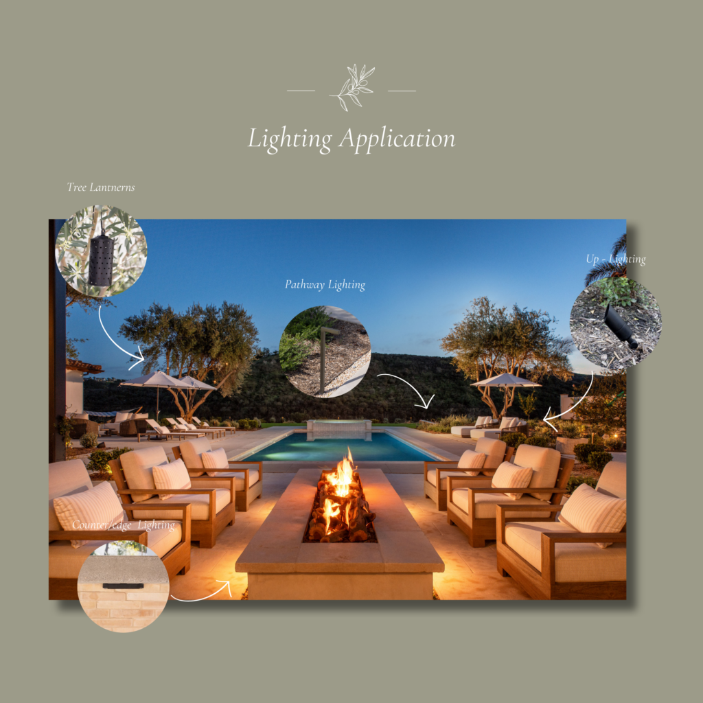 Expert Advice: Landscape Lighting 101 - Garden Studio